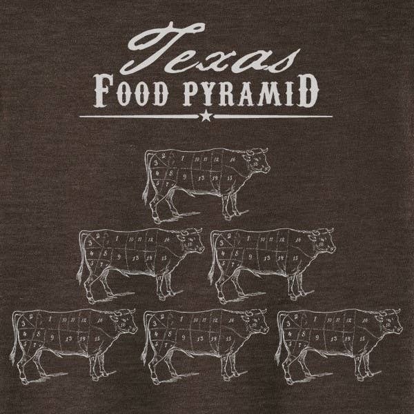 Food Pyramid Texas | The Jaded Spade LLC